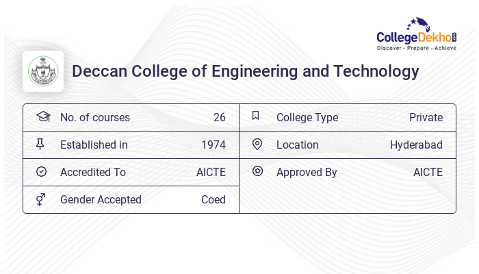DCET Hyderabad - Admission 2024, Fees, Courses, Placement, Ranking