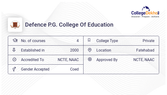 Defence P.G. College Of Education Fatehabad Admission 2024 - Dates ...