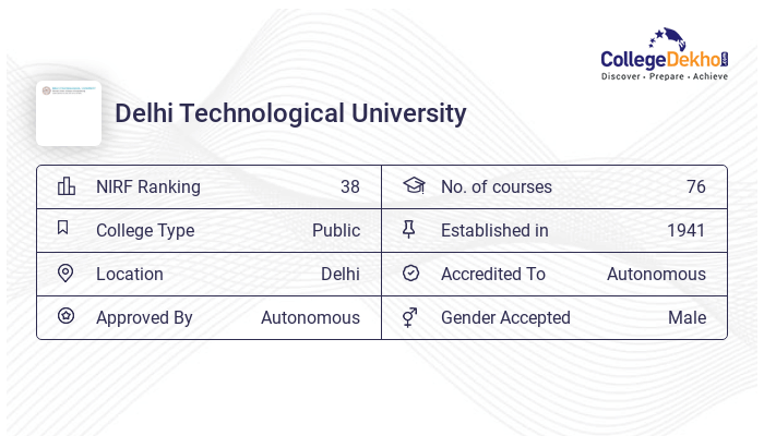 DTU Cut Off 2024, 2023, 2022 - Previous Year's Cutoff List
