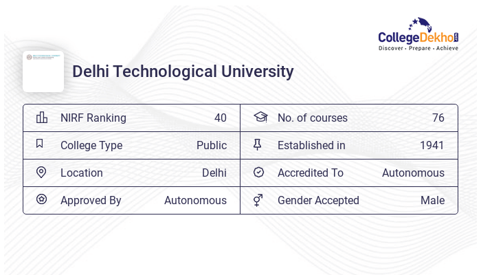 DTU Delhi - Cutoff, Placements, Admission Process 2023, Fee Structure