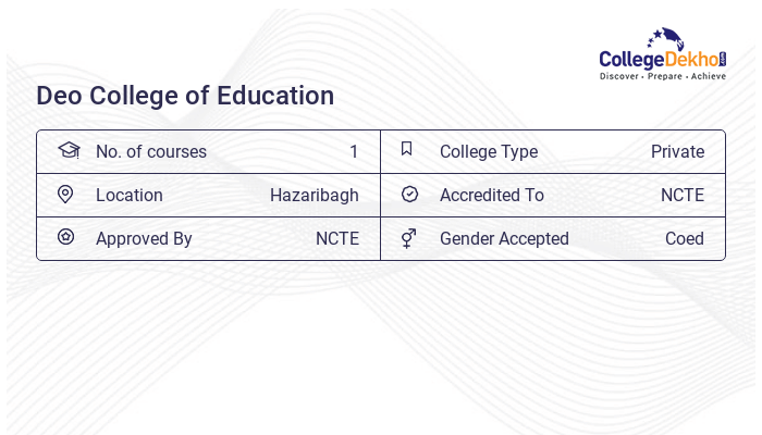 Deo College of Education Hazaribagh - Admission 2024, Fees, Courses ...