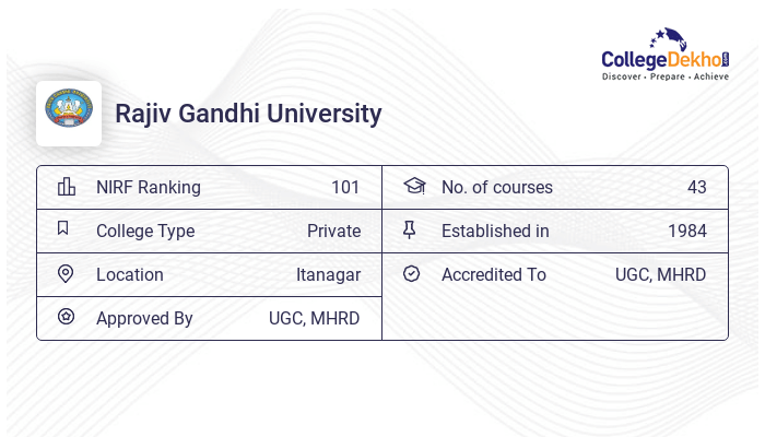 Rajiv Gandhi University - Admission 2024, Fees, Courses, Placement, Ranking