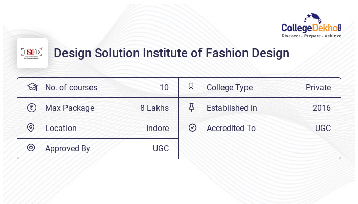 DSIFD Indore - Admission 2024, Fees, Courses, Placement, Ranking