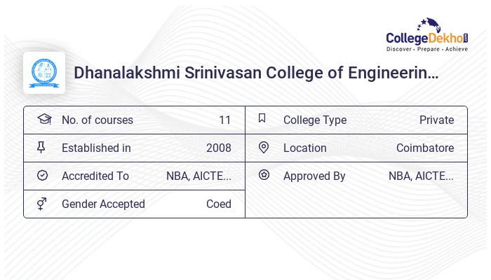 Dhanalakshmi Srinivasan College of Engineering (DSCE), Coimbatore ...