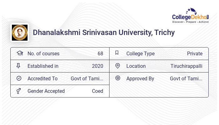 Dhanalakshmi Srinivasan University, Trichy - 2024 Admission, Fees ...