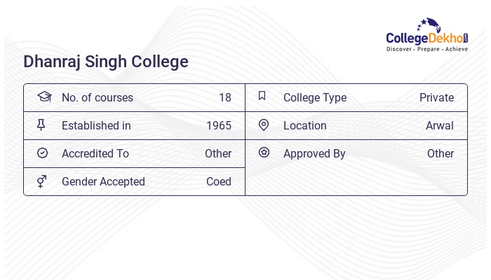 Dhanraj Singh College Admission 2024 - Dates, Form, Online Process, Fees