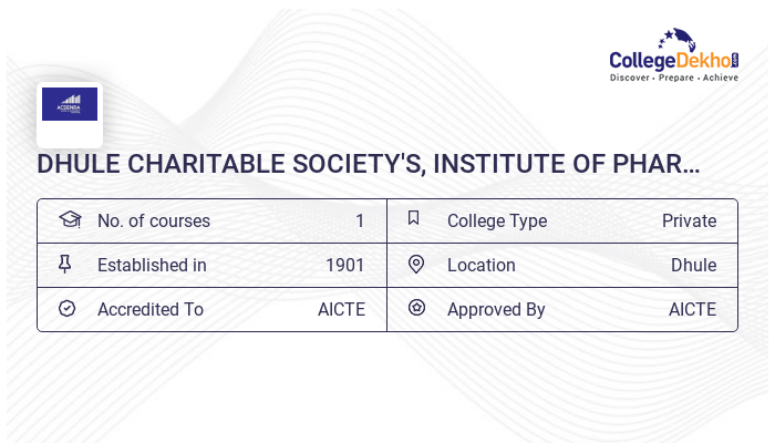 DHULE CHARITABLE SOCIETY'S, INSTITUTE OF PHARMACY Fees Structure ...