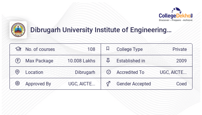 Dibrugarh University Institute of Engineering and Technology ...