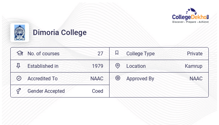 Dimoria College - Admission 2024, Fees, Courses, Placement, Ranking