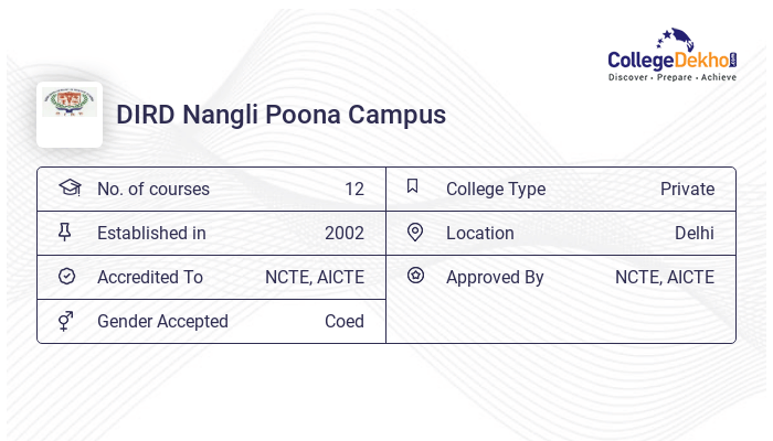 DIRD Delhi Admission 2024 - Dates, Form, Online Process, Fees