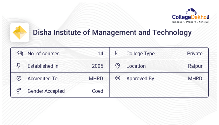 Disha Institute of Management and Technology Fees Structure & Courses ...
