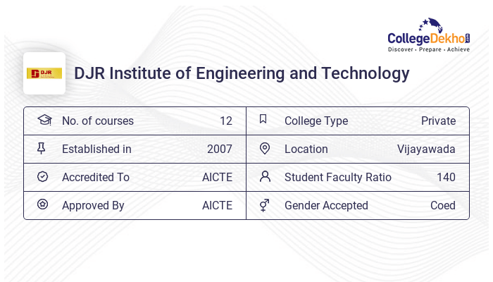 DJR Institute of Engineering and Technology - Admission 2024, Fees, Courses, Placement, Ranking