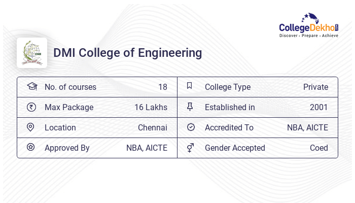 DMI College of Engineering - 2024 Admission, Fees, Courses, Ranking ...