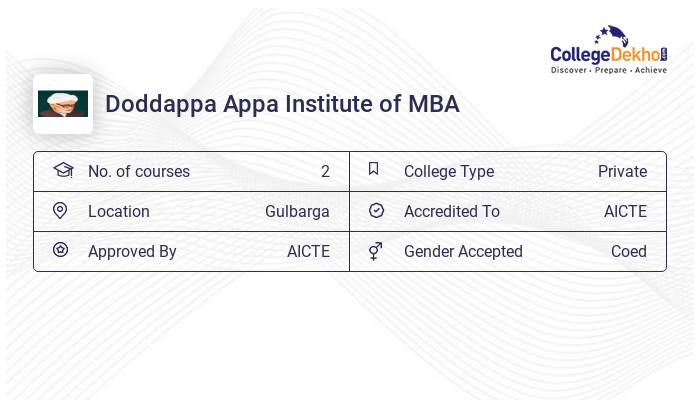 Doddappa Appa Institute of MBA Fees Structure & Courses List 2024-25
