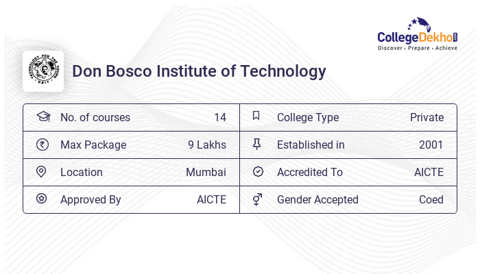 Don Bosco Institute of Technology B.Tech in Electronics and ...