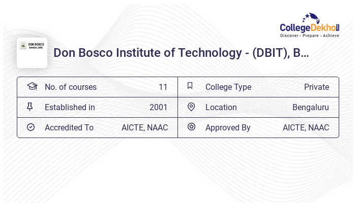 DBIT bangalore - Admission 2024, Fees, Courses, Placement, Ranking