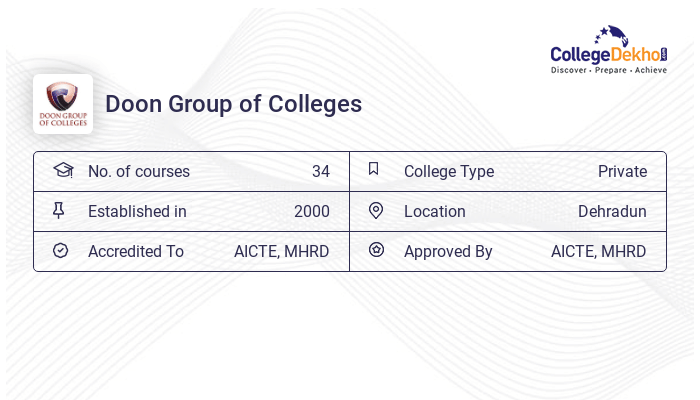 Doon Group of Colleges Fees Structure & Courses List 2024-25