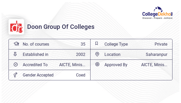 Doon Group Of Colleges Admission 2024 - Dates, Form, Online Process, Fees