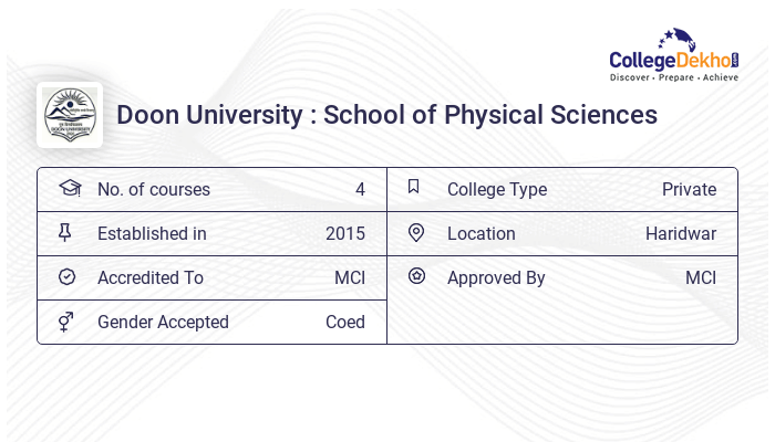 Doon University : School of Physical Sciences Admission 2024 - Dates ...
