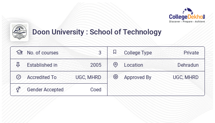 Doon University : School of Technology Admission 2024 - Dates, Form ...