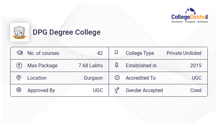 DPG Degree College Gurgaon - Admission 2024, Fees, Courses, Placements