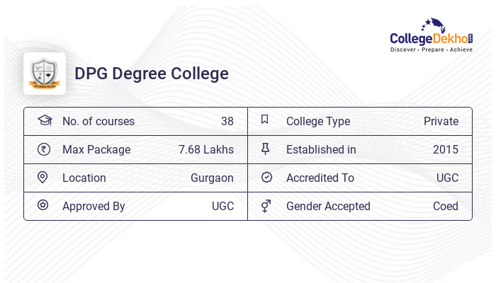 DPG Degree College Reviews on Campus, Placements, Hostel & Facilities
