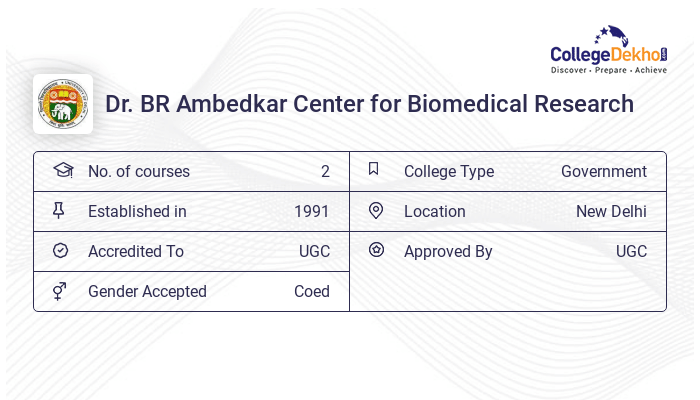 Dr. BR Ambedkar Center for Biomedical Research - Admission 2024, Fees ...