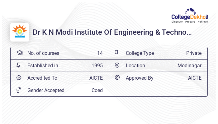 KNMIET Ghaziabad Placements 2023 - Average & Highest Package, Percentage