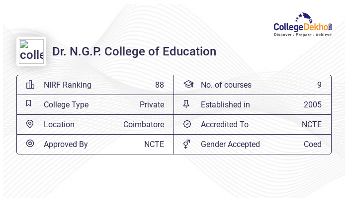 Dr. N.G.P. College of Education - Admission 2024, Fees, Courses ...