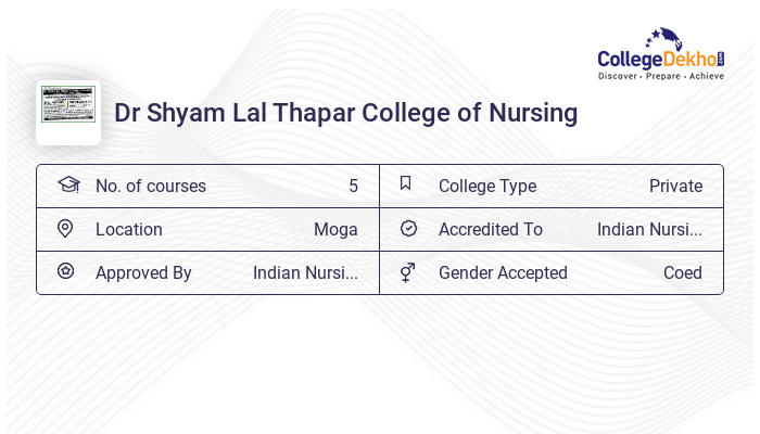 Dr Shyam Lal Thapar College of Nursing Fees Structure & Courses List ...