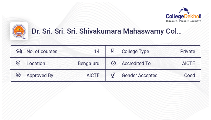 Dr. Sri. Sri. Sri. Shivakumara Mahaswamy College of Engineering News ...