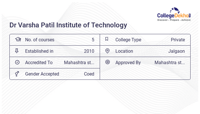 Dr Varsha Patil Institute Of Technology Fees Structure And Courses List 2024 25 