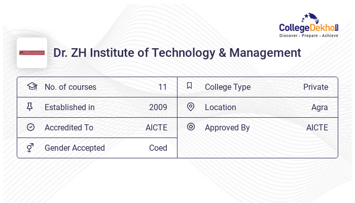Dr. ZH Institute of Technology & Management - Admission 2024, Fees ...
