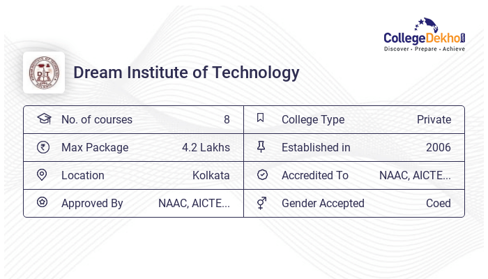 Dream Institute of Technology - Admission 2024, Fees, Courses ...