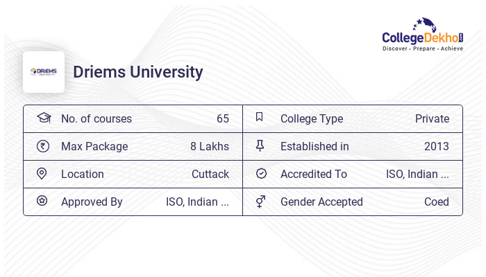 Driems University - Admission 2024, Fees, Courses, Placement, Ranking