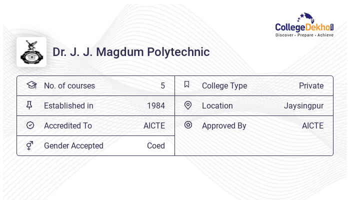 Dr. J. J. Magdum Polytechnic Campus Facilities - Hostel Fees ...
