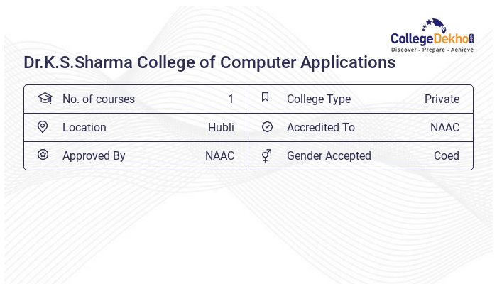 Dr.K.S.Sharma College of Computer Applications Fees Structure & Courses ...