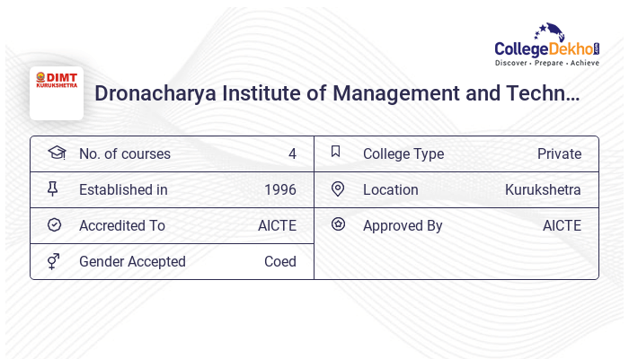 Dronacharya Institute of Management and Technology - Admission 2024 ...