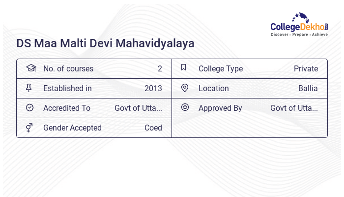 DS Maa Malti Devi Mahavidyalaya News & Updates 2024 - Notifications ...