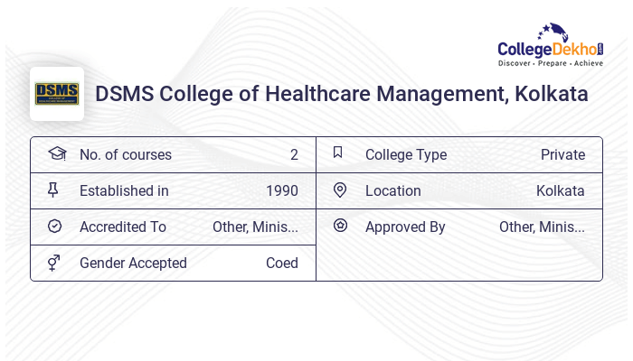 DSMS College of Healthcare Management (DSMS-CHM), Kolkata - Admission ...