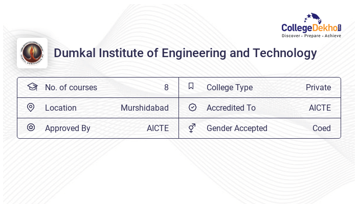 Dumkal Institute of Engineering and Technology - Admission 2024, Fees ...