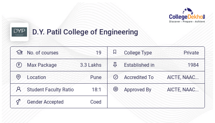 DYPCOE Pune Campus: Address, Hostel Fees, Facilities, Infrastructure