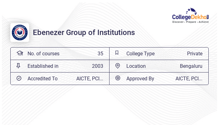 Ebenezer Group of Institutions - 2024 Admission, Fees, Courses, Ranking ...
