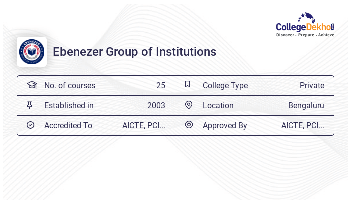Ebenezer Group of Institutions - Admission 2024, Fees, Courses ...