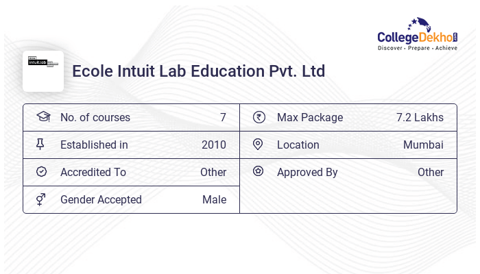 Ecole Intuit Lab Education Pvt. Ltd - Admission 2024, Fees, Courses ...