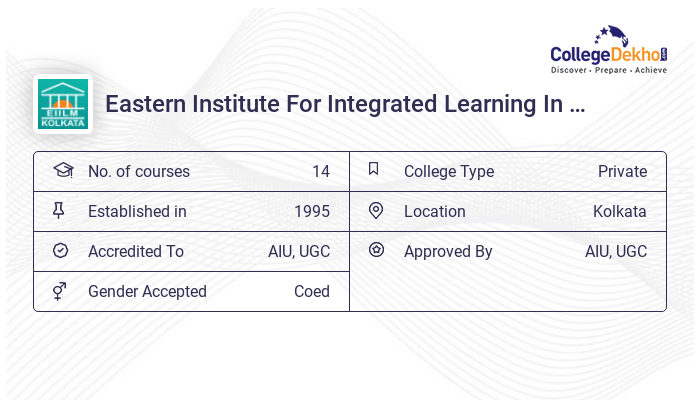 Eastern Institute For Integrated Learning In Management- EIILM, Kolkata ...