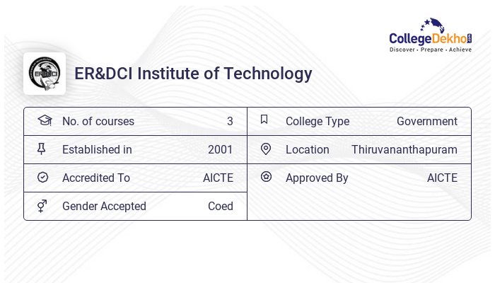 ER&DCI Institute of Technology - Admission 2024, Fees, Courses ...