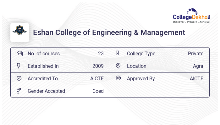 Eshan College of Engineering & Management Fees Structure & Courses List ...