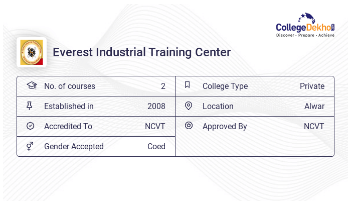 Everest Industrial Training Center Fees Structure & Courses List 2024-25