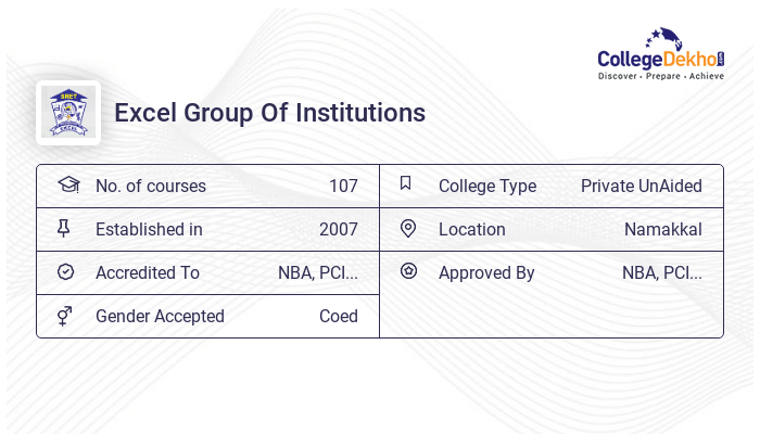 Excel Group Of Institutions Reviews & Rating - Student, Faculty, Hostel ...